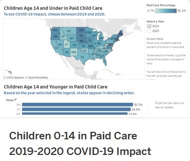 Child Care Resources | The Economic Impact of Child Care