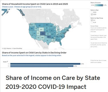 Child Care Resources | The Economic Impact of Child Care